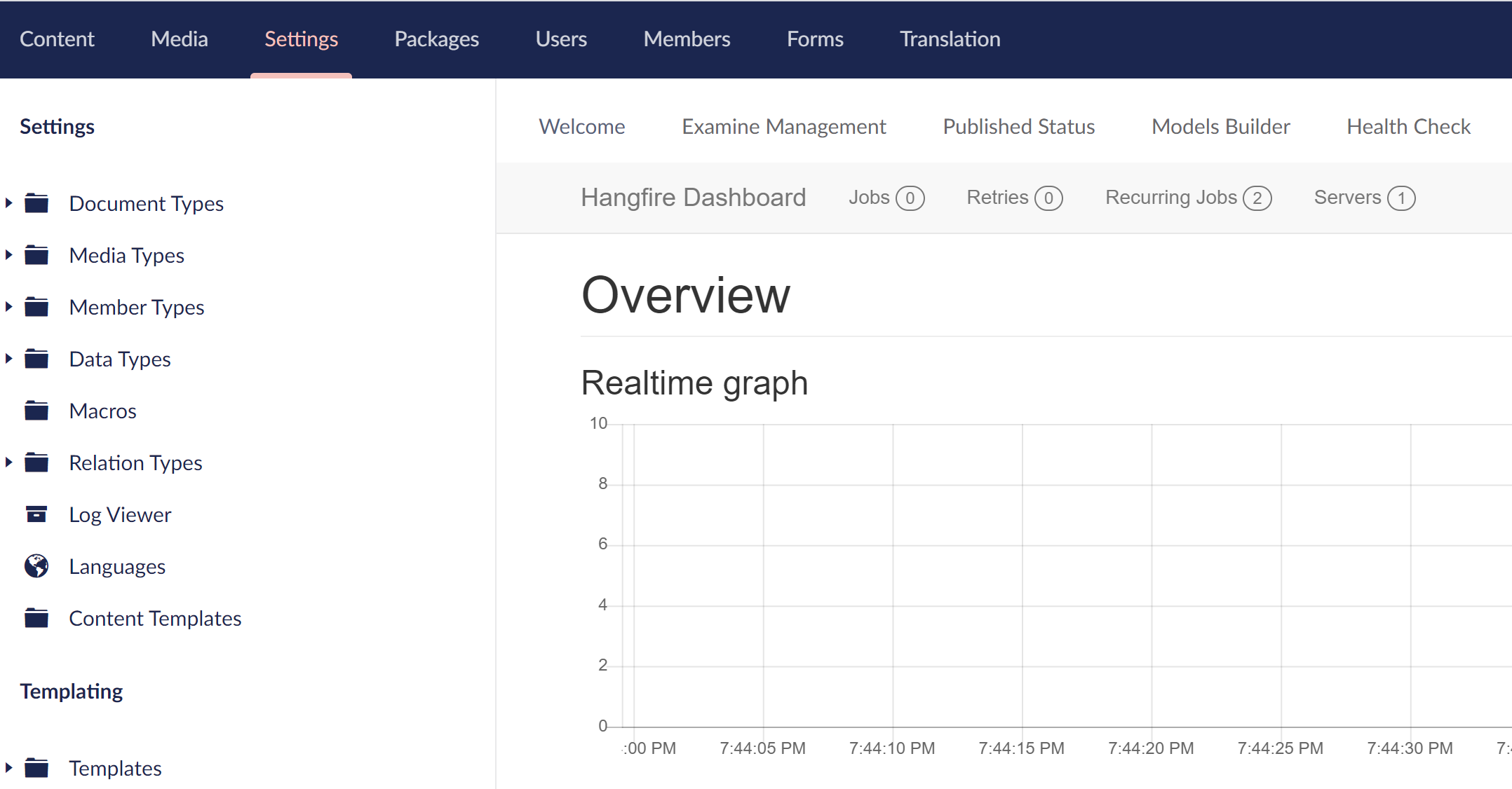 Umbraco Blog | Umbraco Setup | Umbrajobs